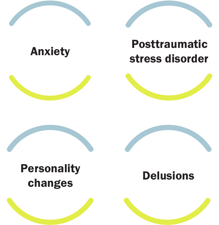 PBA Diagnosis: How PBA Is Diagnosed